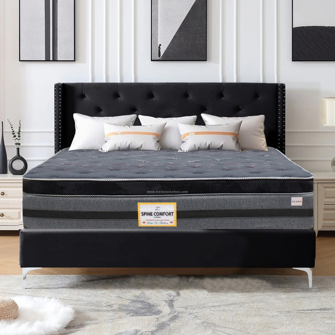 Mattress Store Mississauga and Greater Toronto Area | Mattress To Door ...